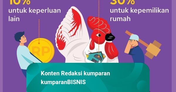 Infografik: Aturan Baru Jaminan Hari Tua (JHT) BPJamsostek | kumparan.com Infografik: Aturan Baru Jaminan Hari Tua (JHT) BPJamsostek | kumparan.com